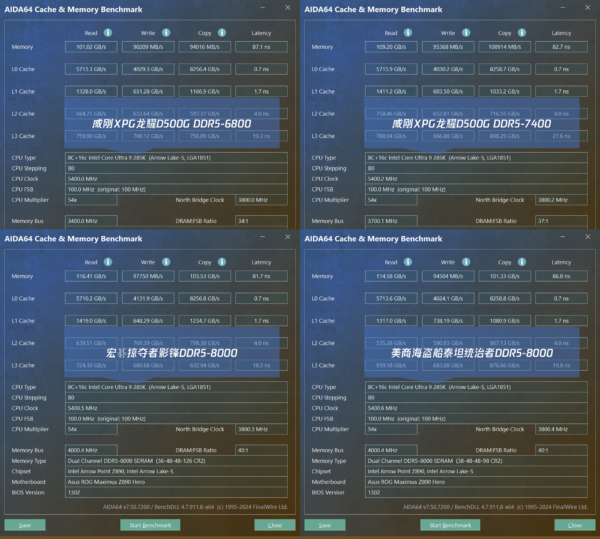 DDR5-8000的新内存值得冲吗？ – Make Easy做简单的测评、看得懂的测评